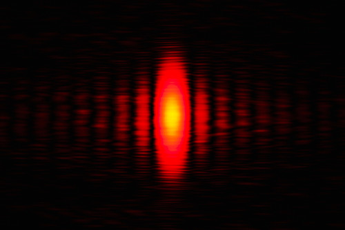 Diffraction Photos Science Photo Library