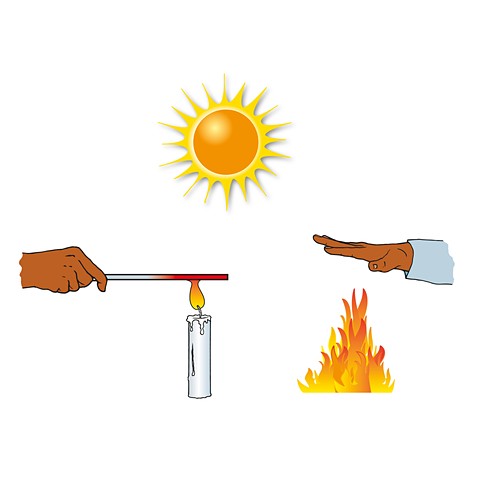 Conduction Photos Science Photo Library